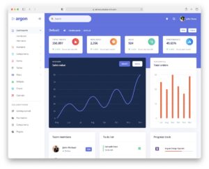7 Top Node.js Dashboards [Free + Premium] 2025 - AdminLTE.IO