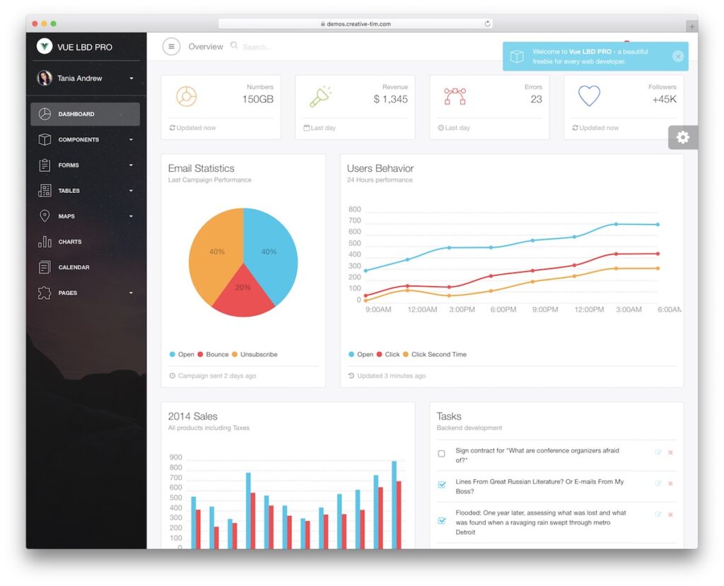 10 Best Vue Admin Dashboards 2025 - AdminLTE.IO