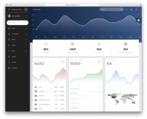 10 Best Vue Admin Dashboards 2026 - AdminLTE.IO