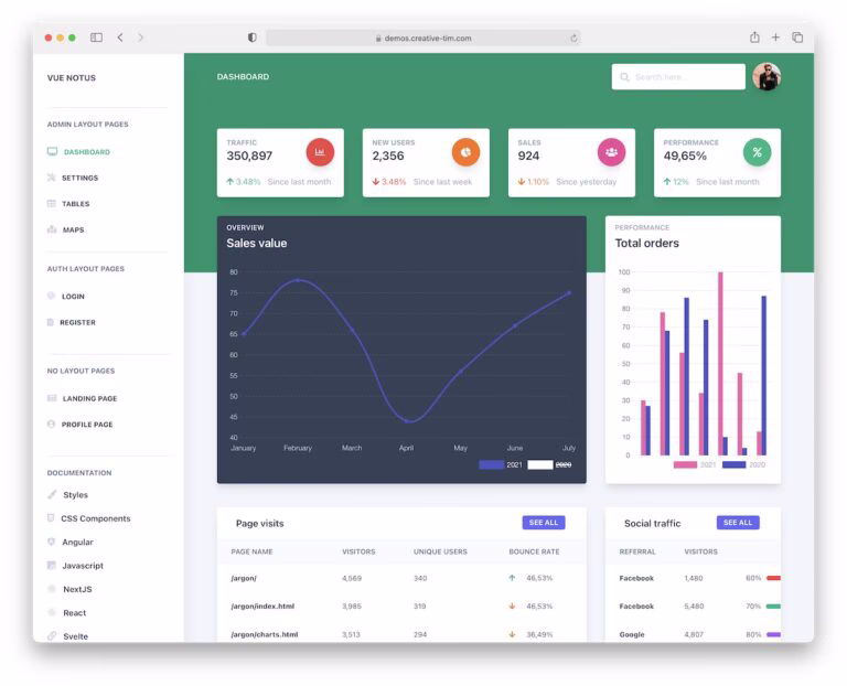 30 Best Tailwind CSS Templates 2026 - AdminLTE.io