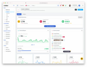 10 Bootstrap Admin Panel Templates 2024 - AdminLTE.IO