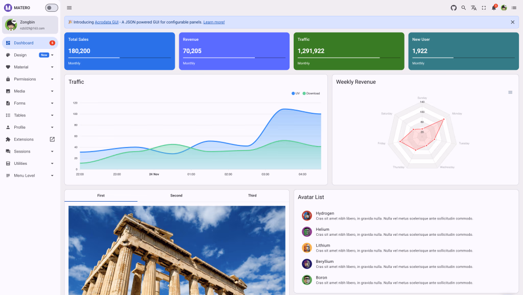 12 Best Free Angular Templates & Dashboard Themes (2026)