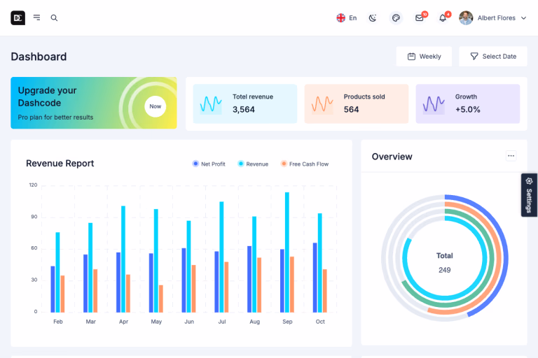 22 Best Bootstrap Dashboard Examples & Templates (2026)