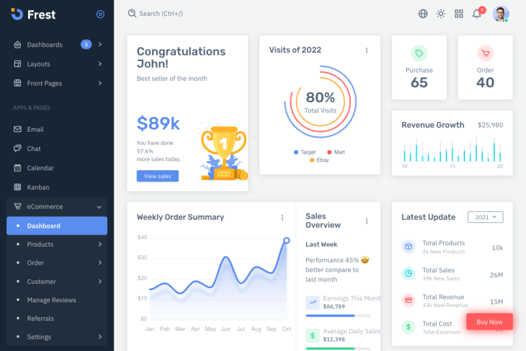 22 Best Bootstrap Dashboard Examples & Templates (2026)