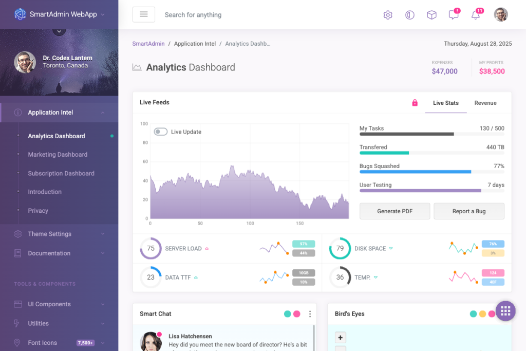 22 Best Bootstrap Dashboard Examples & Templates (2026)