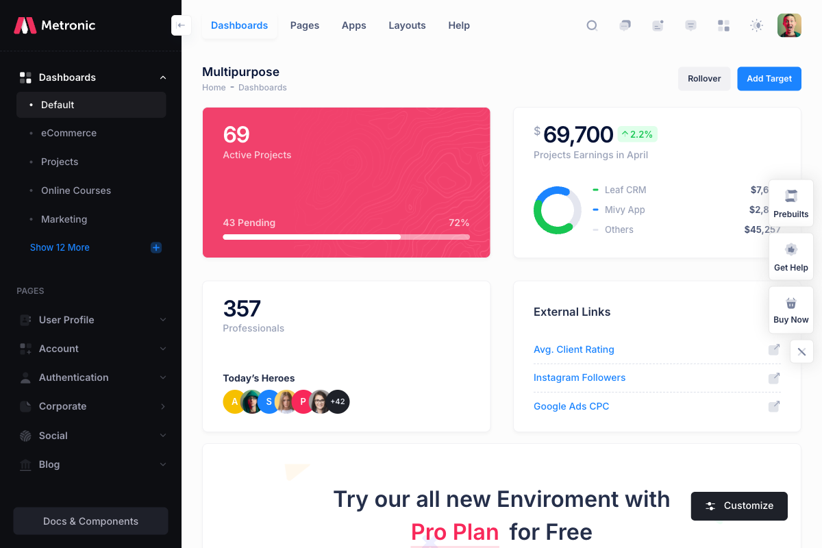 22 Best Admin Templates For 2025 - AdminLTE.IO