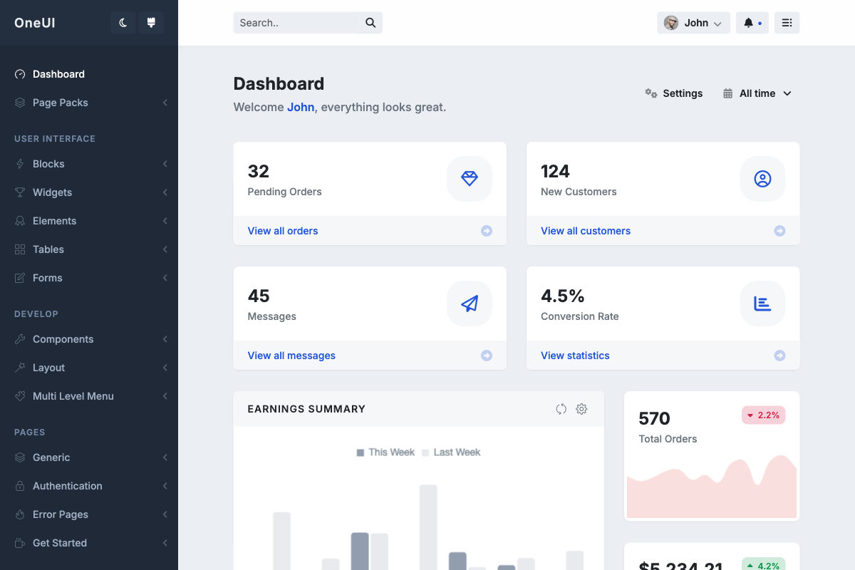 22 Best Admin Templates For 2025 - AdminLTE.IO