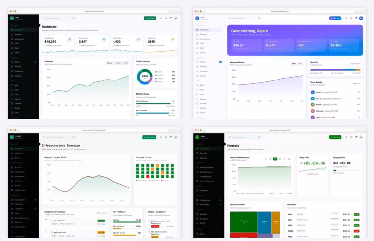 22 Best SaaS Admin Dashboard Templates 2026 - AdminLTE.IO