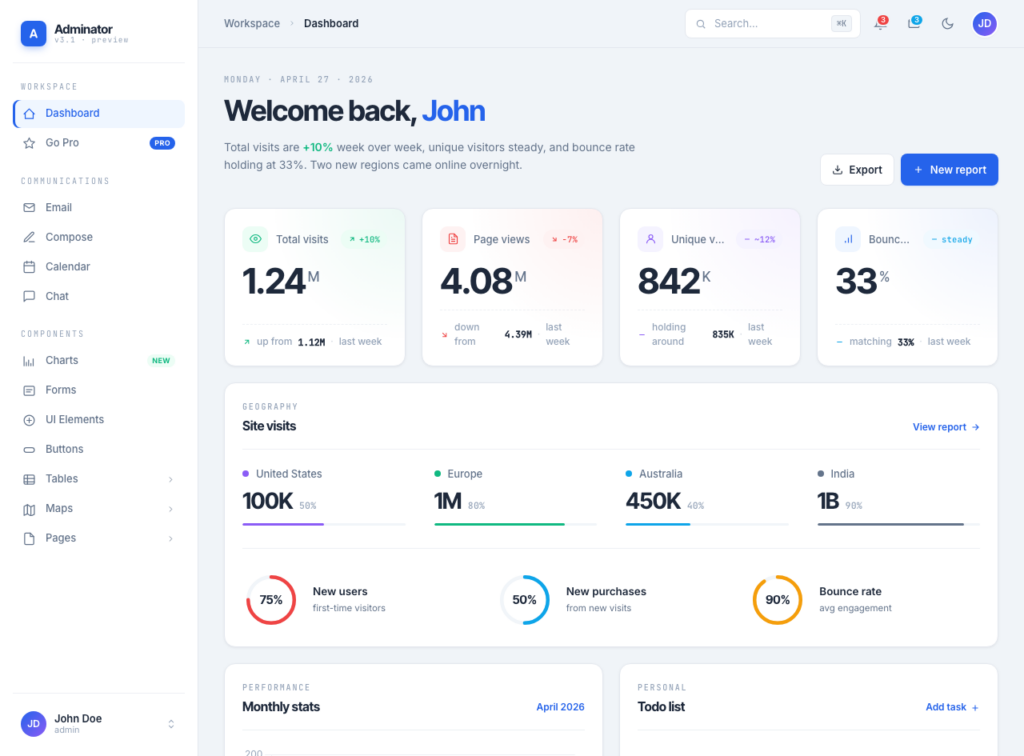 41 Best Free Admin Panel Templates 2026 - AdminLTE.io