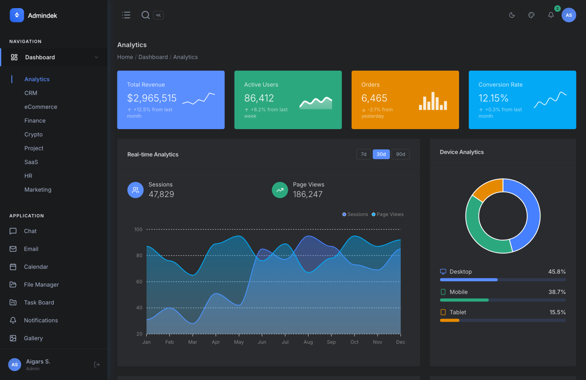 9 Best Next.js 16 Admin Dashboards With shadcn/ui (2026)