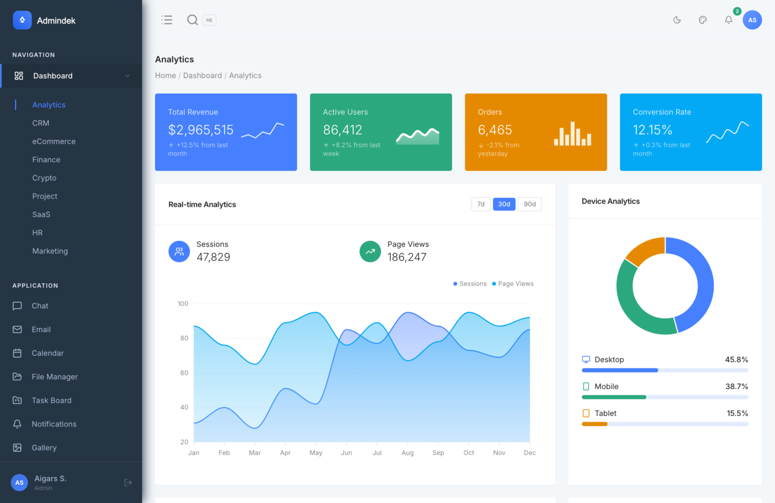 15 Best Analytics Dashboard Templates 2026 - AdminLTE.IO